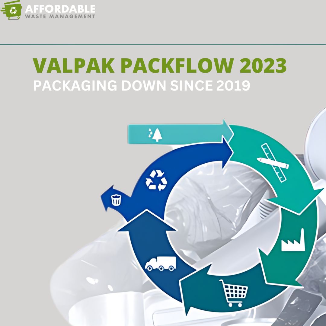 Valpak PackFlow 2023: Packaging Down Since 2019 - Affordable Waste ...